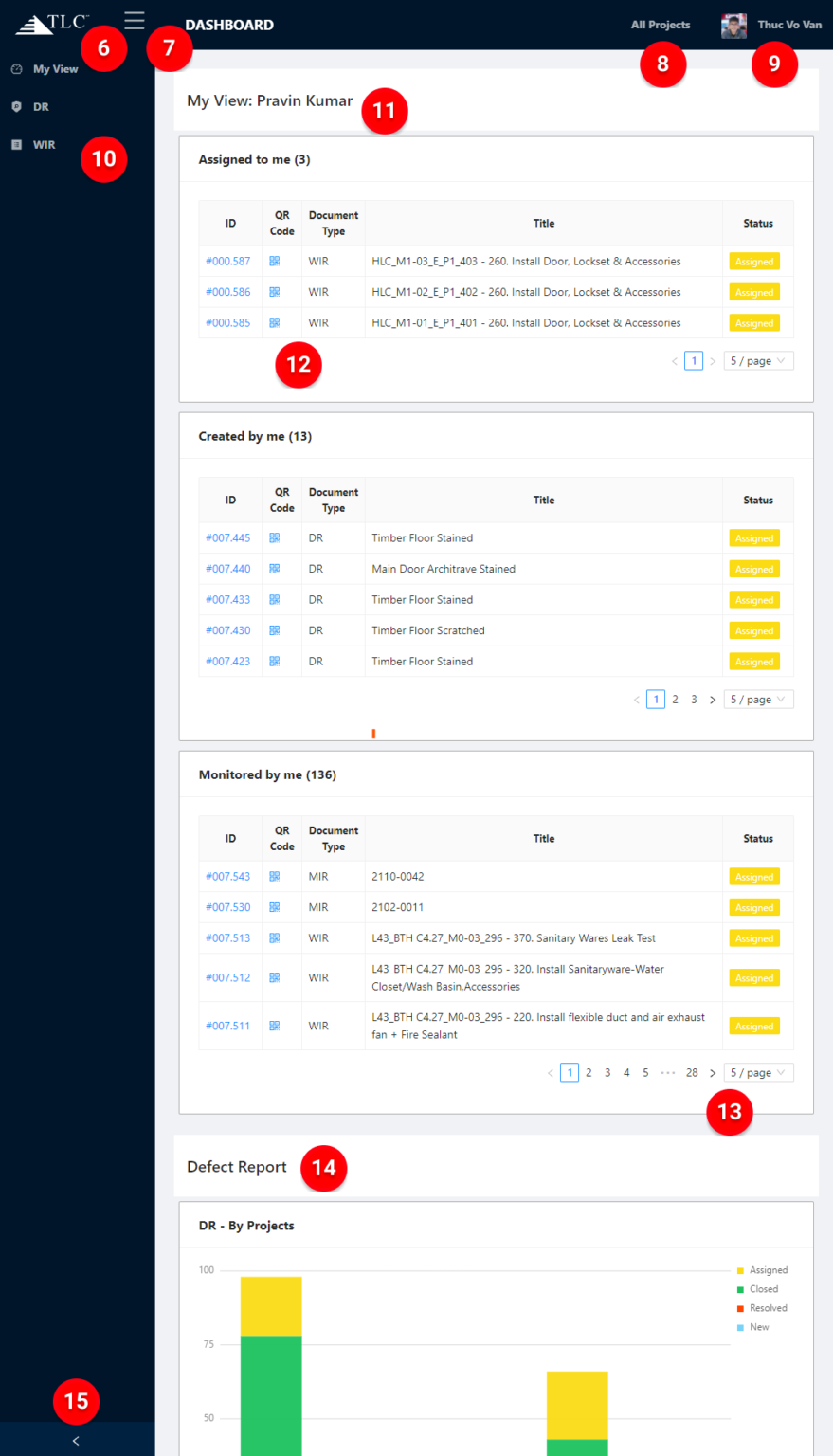 » Navigation Basics