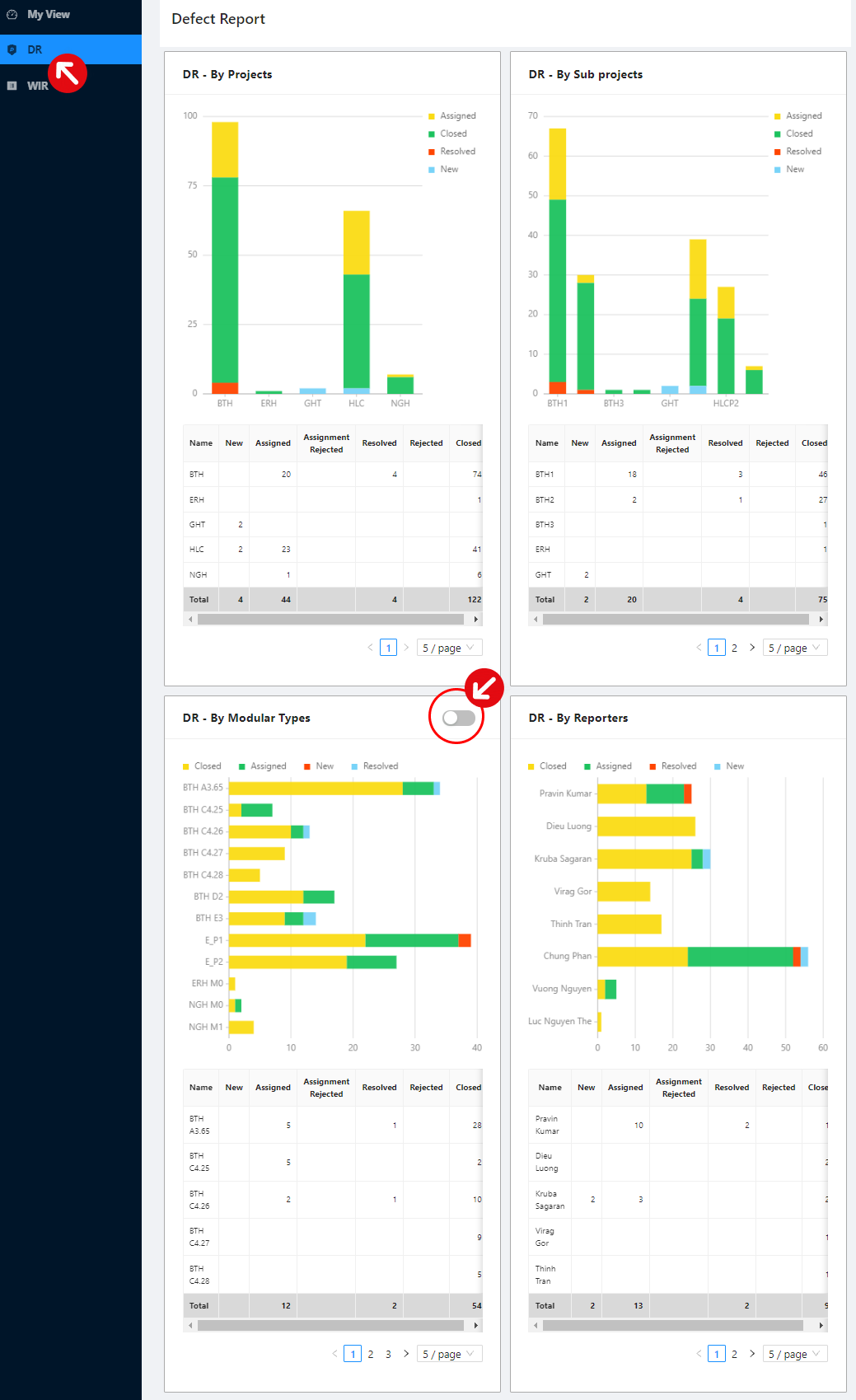 » User Dashboard